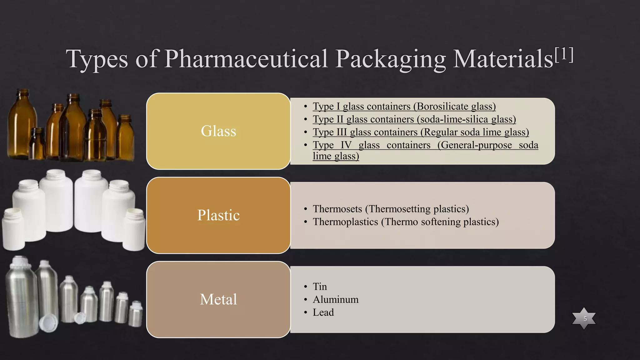 Selection and Evaluation of Pharmaceutical packaging materials and.pptx