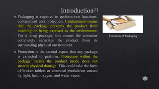 Selection and Evaluation of Pharmaceutical packaging materials and.pptx