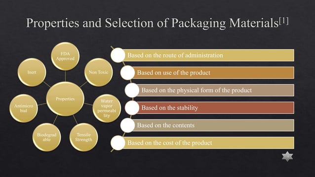 Selection and Evaluation of Pharmaceutical packaging materials and.pptx