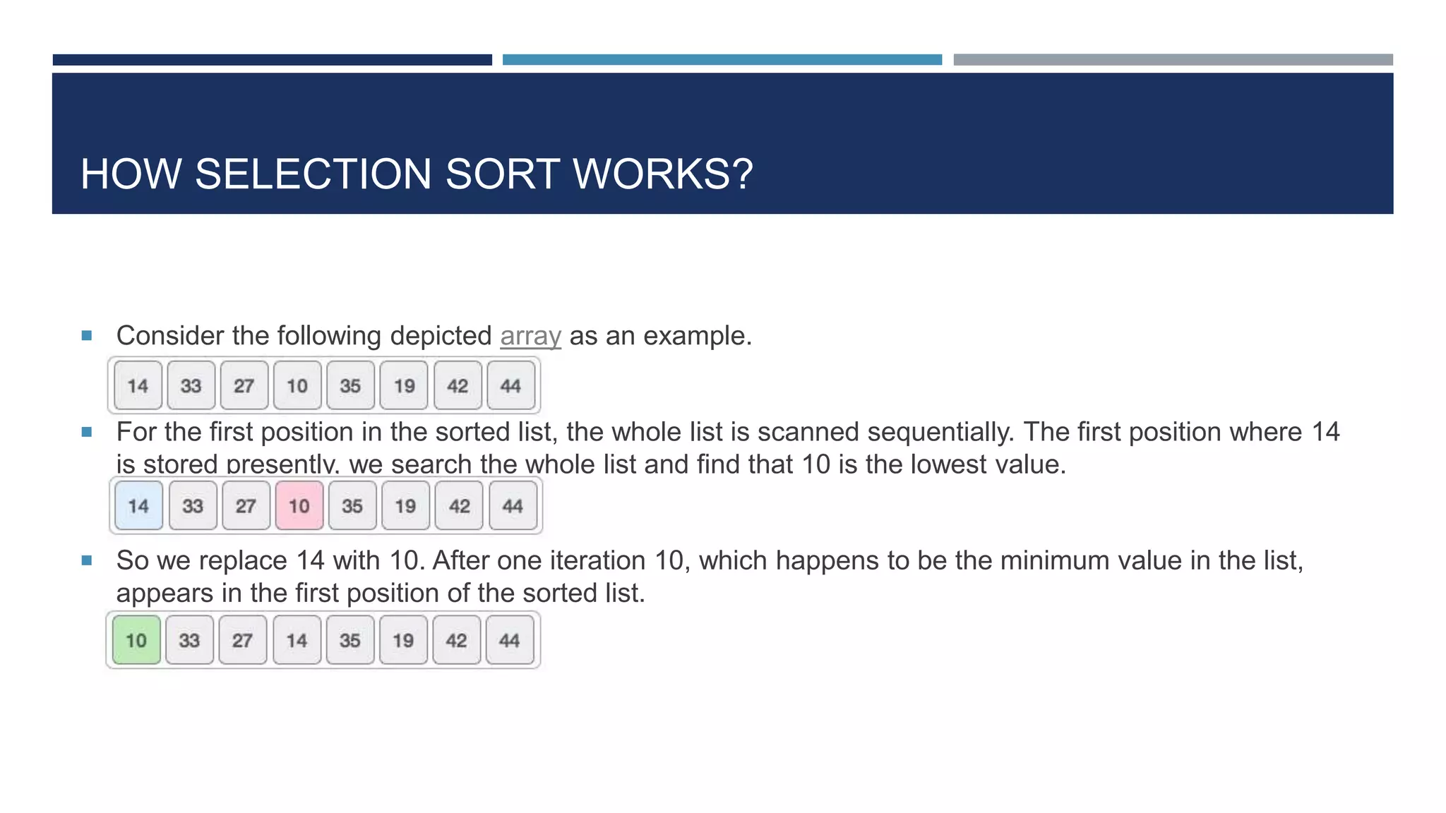 Selection and insertion sort | PPTX