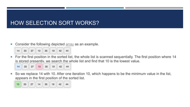 Selection And Insertion Sort Ppt