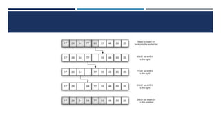 Selection and insertion sort | PPT