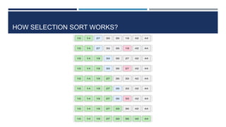 Selection and insertion sort | PPT