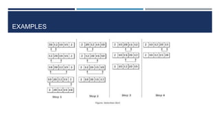 Selection and insertion sort | PPT