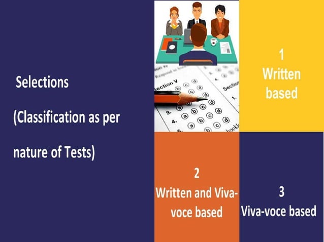 Selection and Non Selection in Indian Railways.ppt