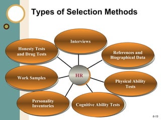 Selection and Placement | PPT