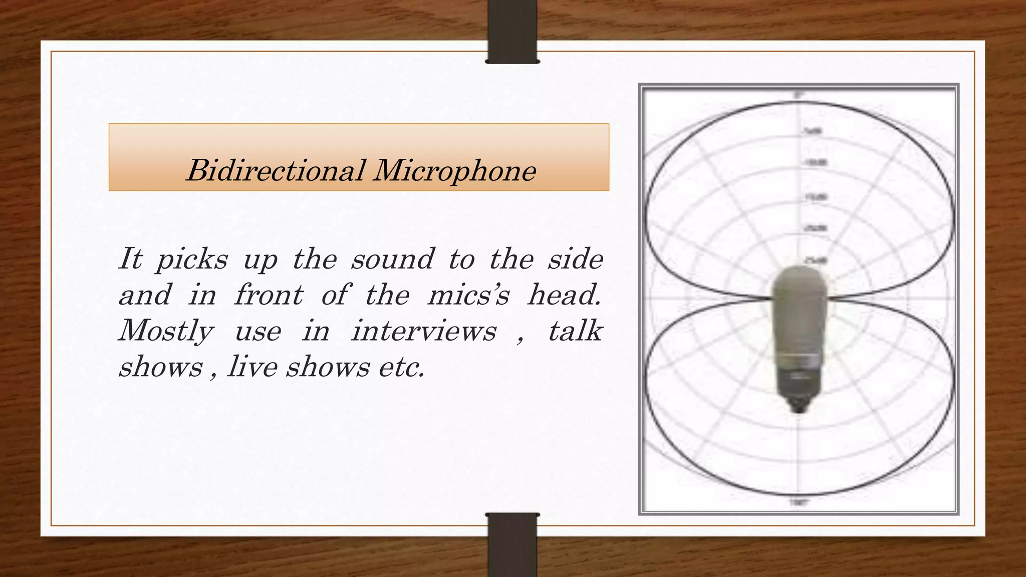 Selection and placement of microphones ppt | PPT