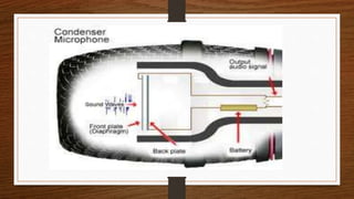 Selection and placement of microphones ppt | PPTX