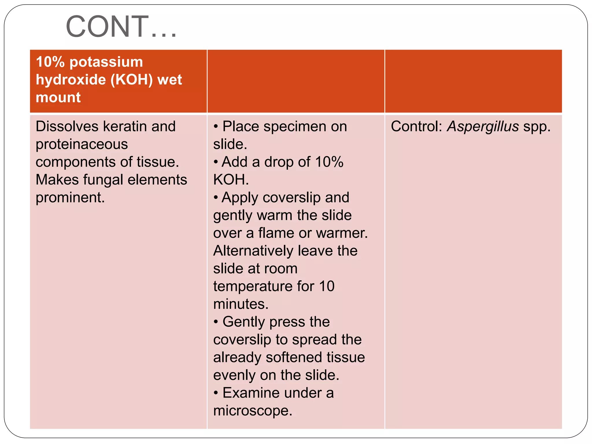 Selection ,collection, transportation and processing of mycology ...