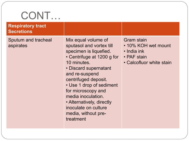 Selection ,collection, transportation and processing of mycology specimen | PPTX