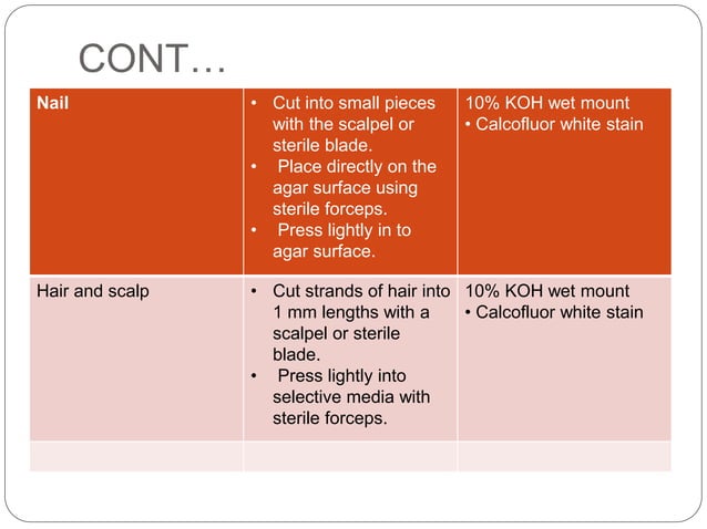 Selection ,collection, transportation and processing of mycology ...