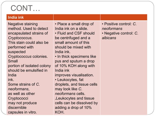 Selection ,collection, transportation and processing of mycology ...