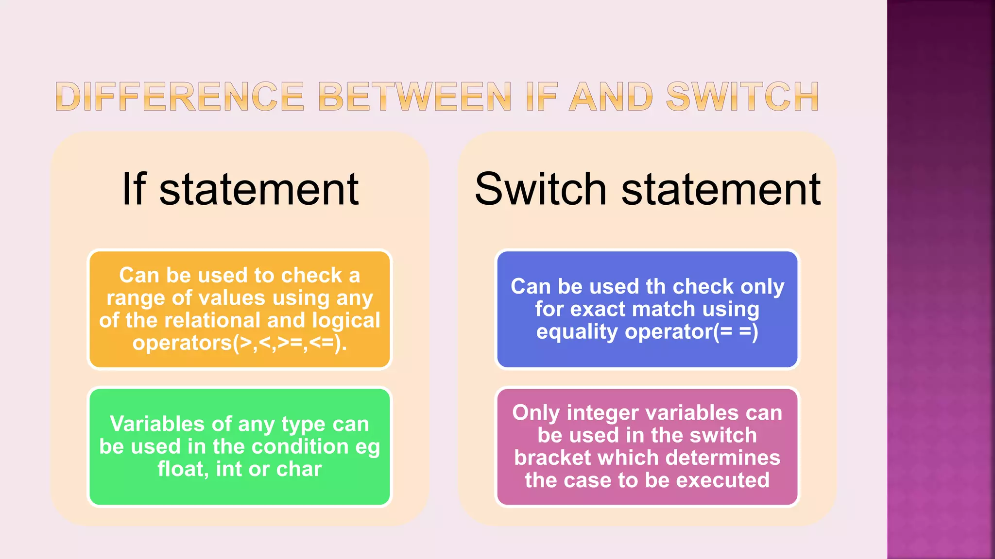 Introduction To Selection Control Structures In C Pptx Programming Languages Computing