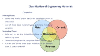 Selection Criteria of Engineering Materials | PDF