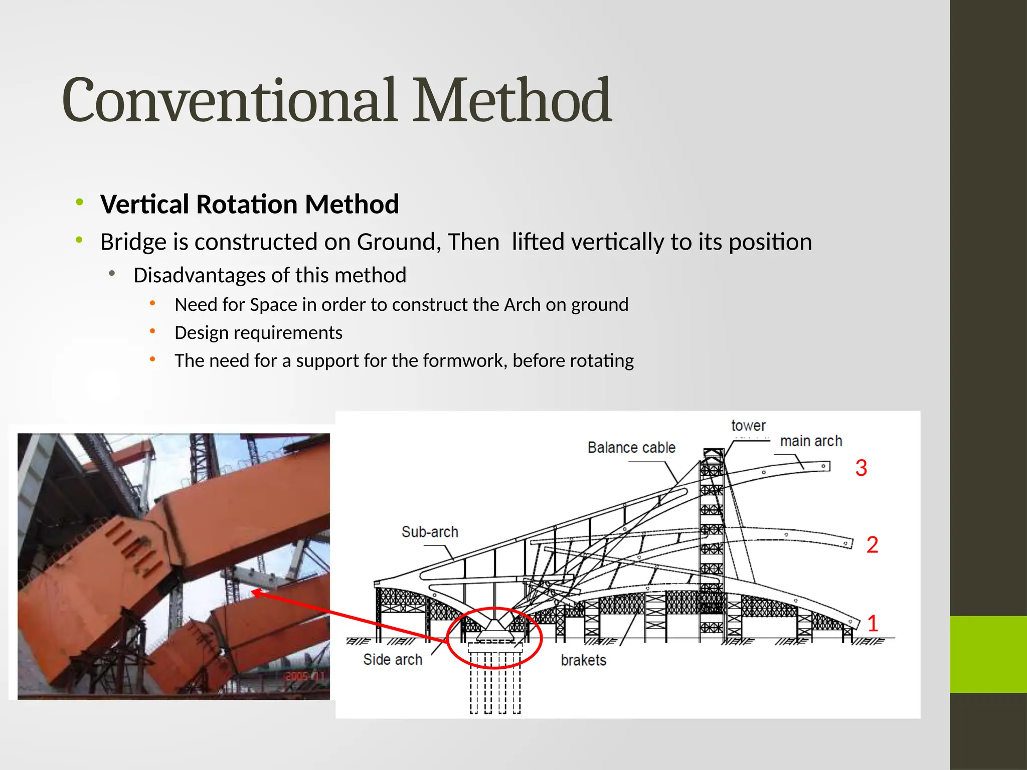 SelectionCriteriaforLongSpanBridges.pptx