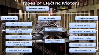 Selection criteria of motors for various applications | PPTX