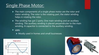 Selection criteria of motors for various applications | PPTX