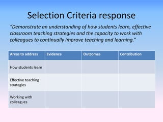 Selection criteria responses | PPT