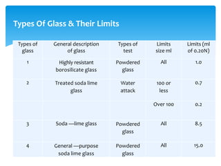 Selection and evaluation of pharmaceutical packaging materials | PPTX