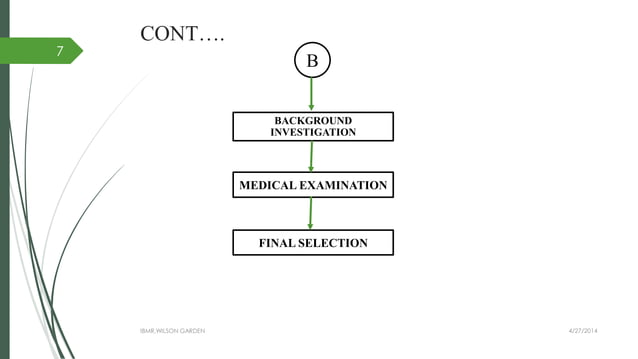 Selection (hrm) presentation | PPTX | Resume Writing and Advice | Job Search