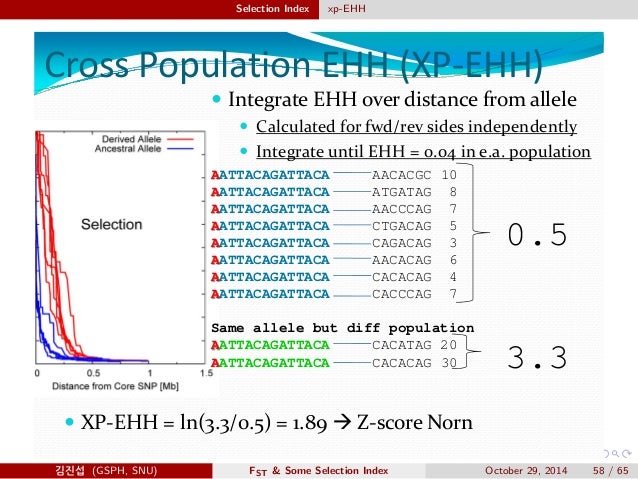 Selection index population_genetics