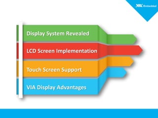 Selection and Integration of Embedded Display Devices | PPT