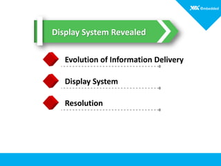 Selection and Integration of Embedded Display Devices | PPT