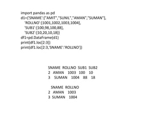 Selection LOC,iloc,head tail.pptx
