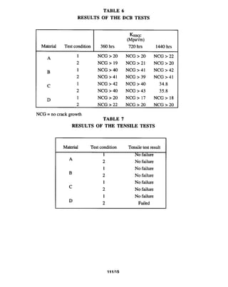 Selection of a_completion_material_for_a | PDF