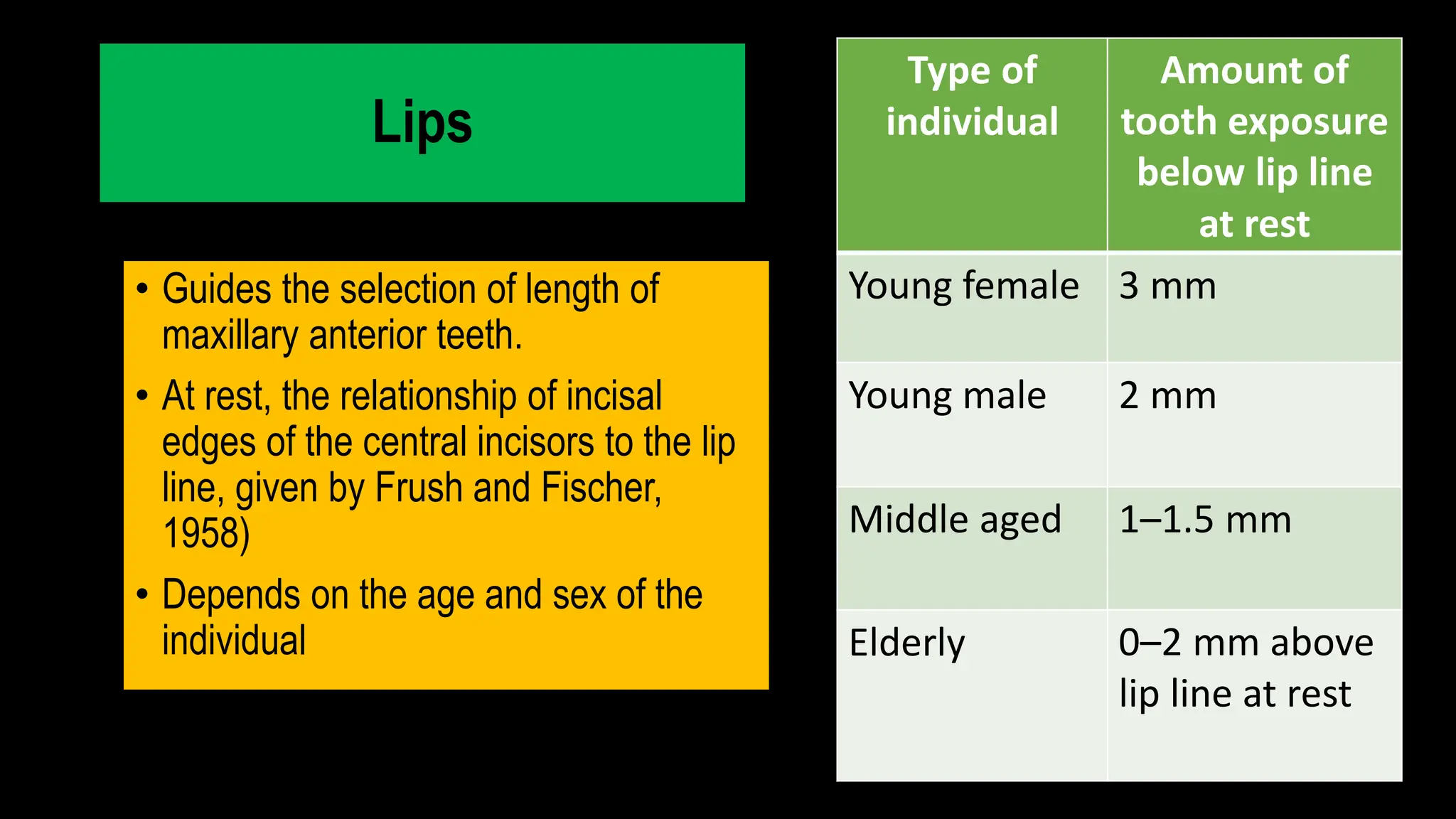 SELECTION OF ANTERIOR TEETh in complete denture | PPTX
