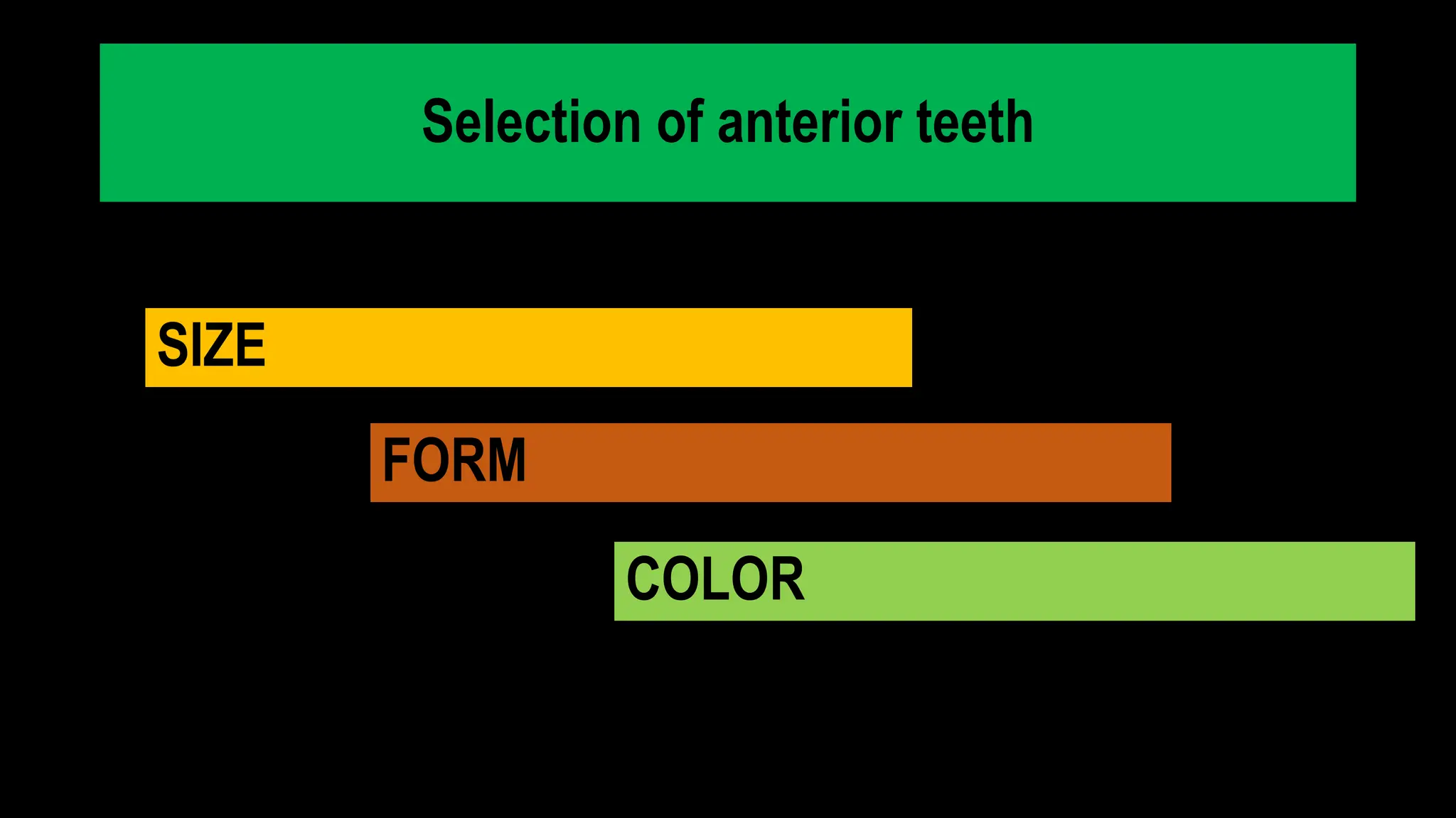 SELECTION OF ANTERIOR TEETh in complete denture | PPTX