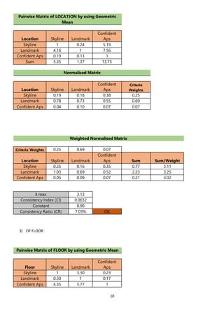Selection of apartment using analytical hierarchy planning | PDF