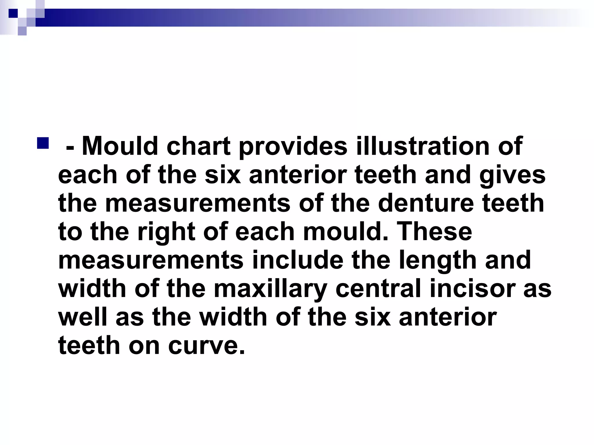 Selection of artificial teeth | PPT
