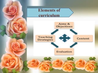 Selection of content | PPTX