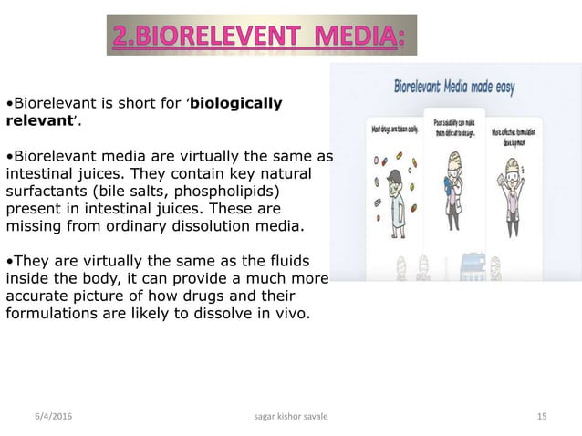 Dissolution - Selection of Dissolution Media | PPTX