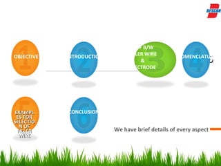 Selection of filler wire | PPT
