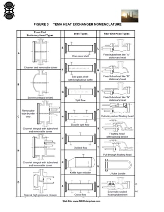 Selection of Heat Exchanger Types | PDF