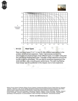Selection of Heat Exchanger Types | PDF