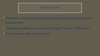 Selection of house | PPT