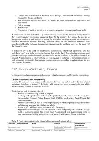 Selection Of Indicators For Hospital Performance Mesurement | PDF