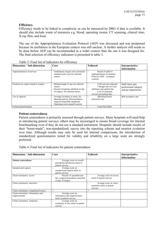 Selection Of Indicators For Hospital Performance Mesurement | PDF