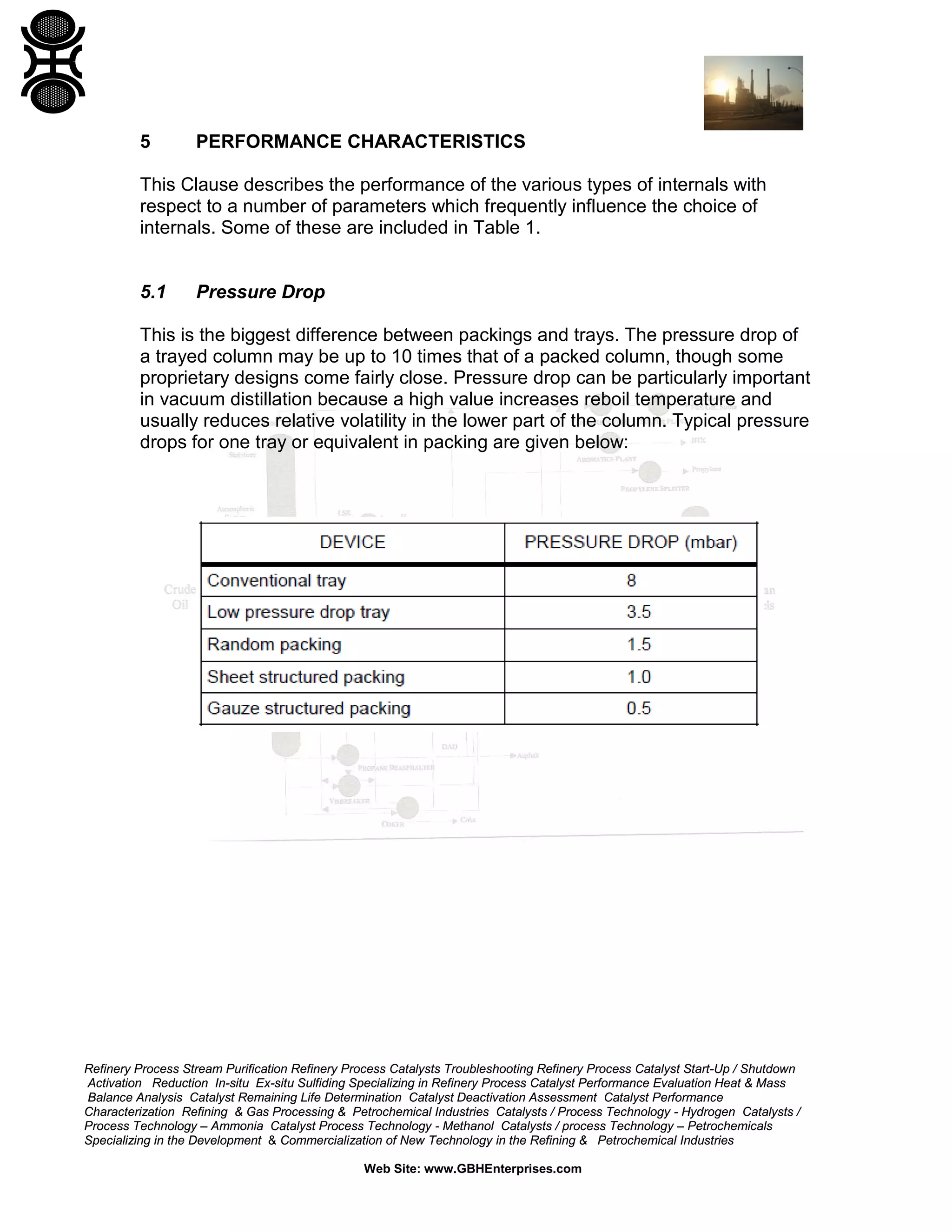 Selection of Internals for Distillation Columns | PDF