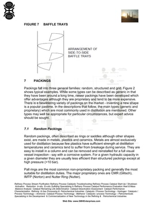 Selection of Internals for Distillation Columns | PDF