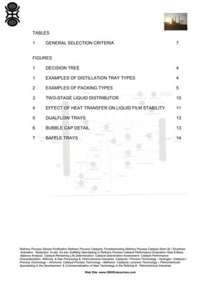 Selection of Internals for Distillation Columns | PDF