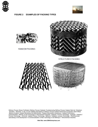 Selection of Internals for Distillation Columns | PDF