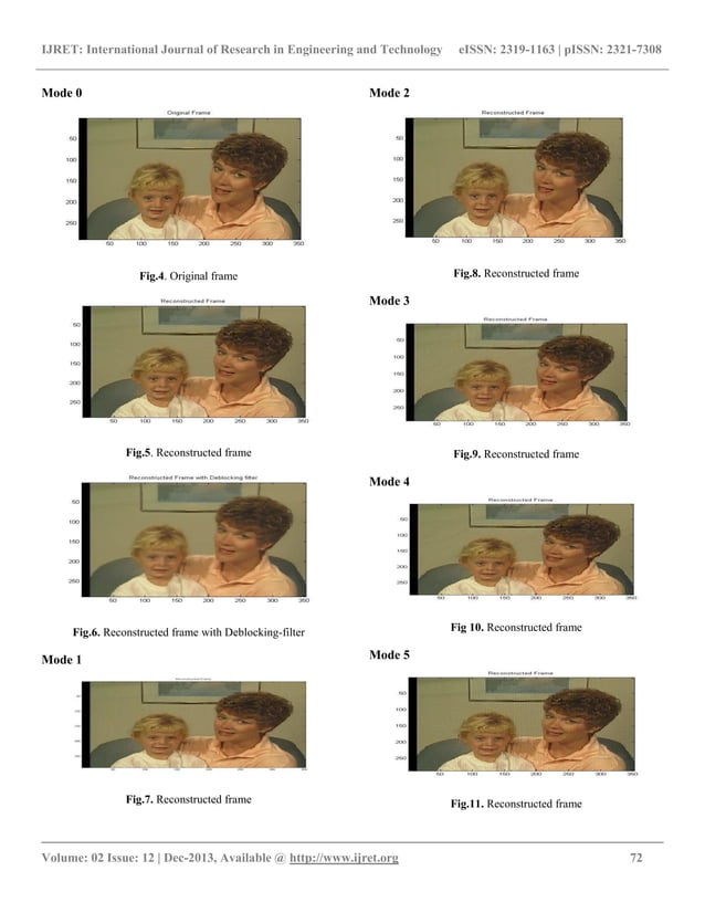 Selection Of Intra Prediction Modes For Intra Frame Coding In Advanced 4905