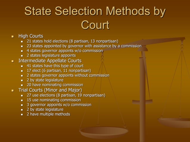 Selection of judges | PPT