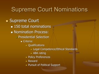 Selection of judges | PPTX