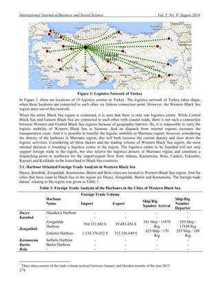 Selection of Logistics Centre Location via ELECTRE Method A Case Study ...