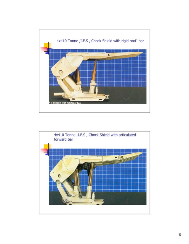 Selection of longwall powered roof support | PDF | Climbing | Extreme ...